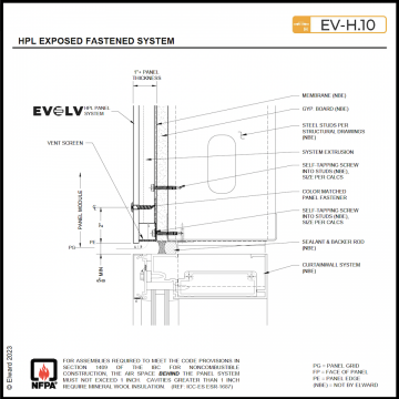 Trespa Exposed Fastener System | Wall Paneling & Cladding Systems | Elward