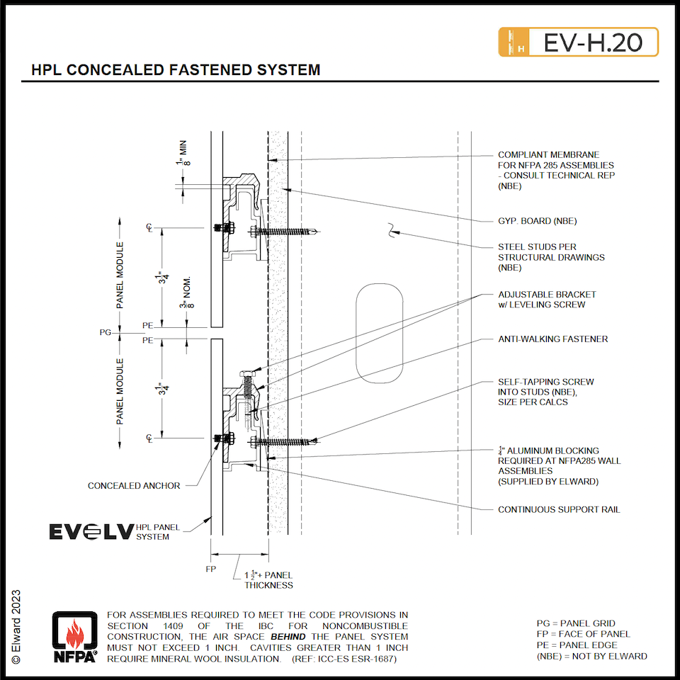 Trespa Concealed Fastener System | Wall Paneling & Cladding Systems ...