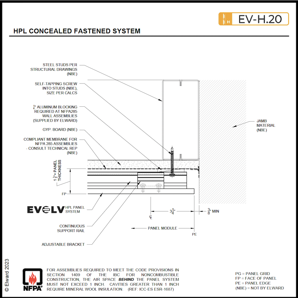 Elward | Trespa Concealed Fastener System | Wall Paneling & Cladding ...