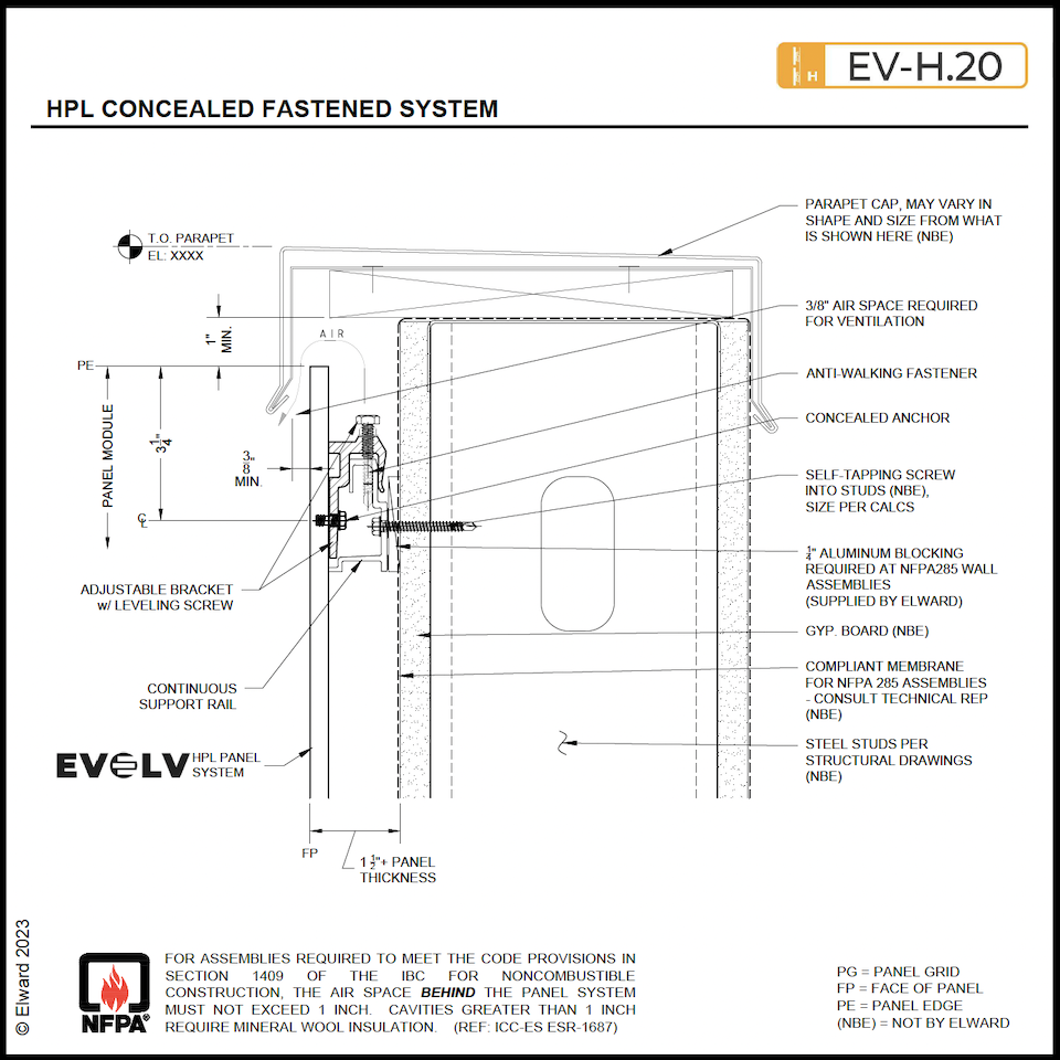 Trespa Concealed Fastener System | Wall Paneling & Cladding Systems ...