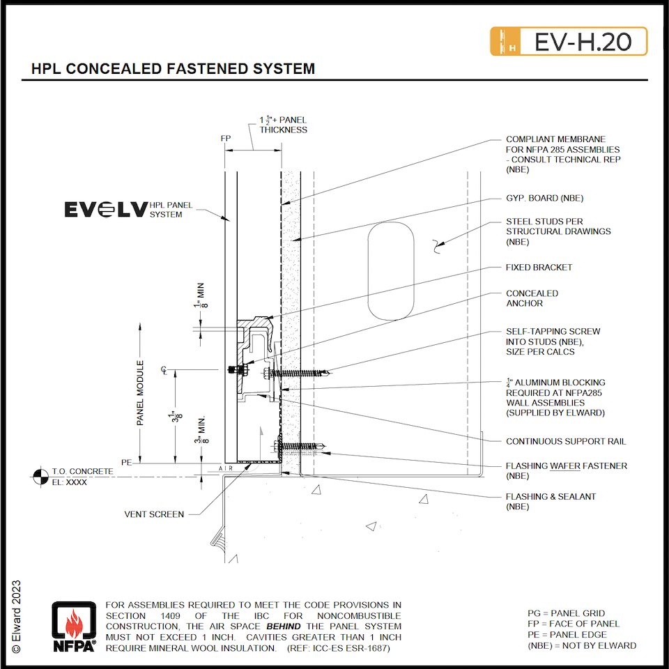 Trespa Concealed Fastener System | Wall Paneling & Cladding Systems ...