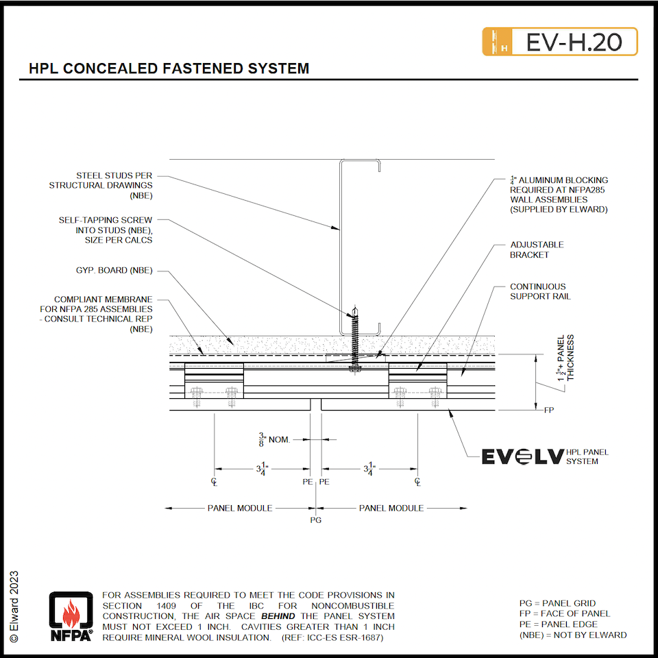 Trespa Concealed Fastener System | Wall Paneling & Cladding Systems ...
