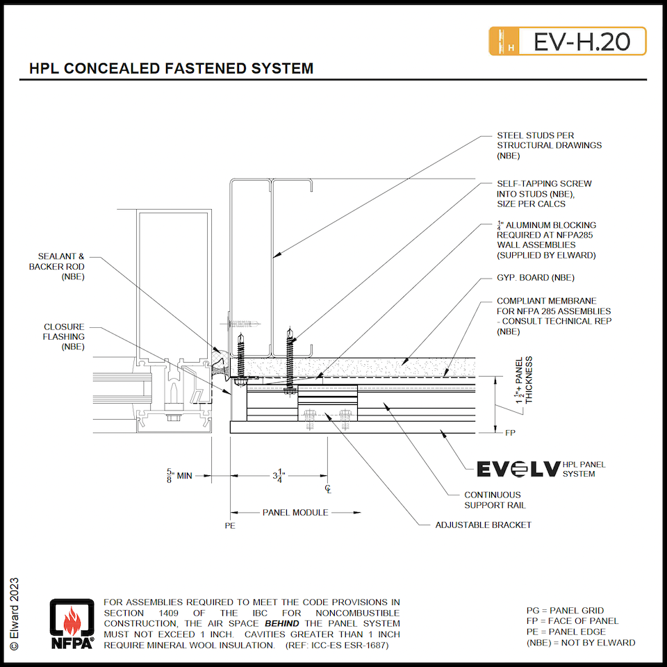 Trespa Concealed Fastener System | Wall Paneling & Cladding Systems ...