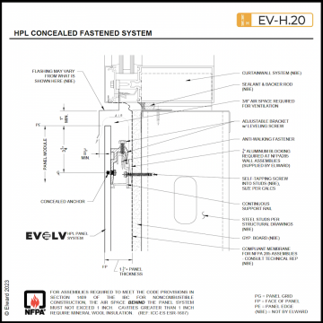 Elward | Trespa Concealed Fastener System | Wall Paneling & Cladding ...