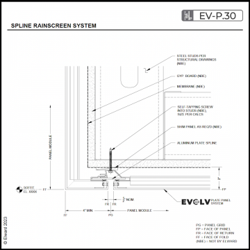 Spline Rainscreen System | Wall Paneling & Cladding Systems | Elward