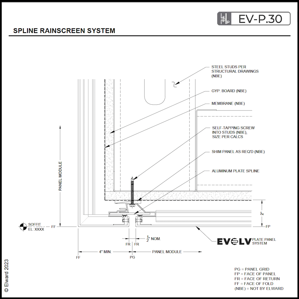 Spline Rainscreen System | Wall Paneling & Cladding Systems | Elward