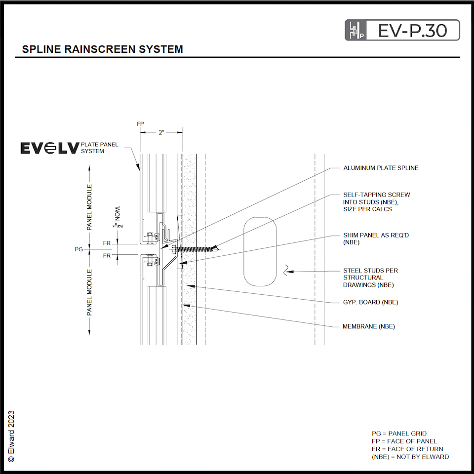 Spline Rainscreen System | Wall Paneling & Cladding Systems | Elward