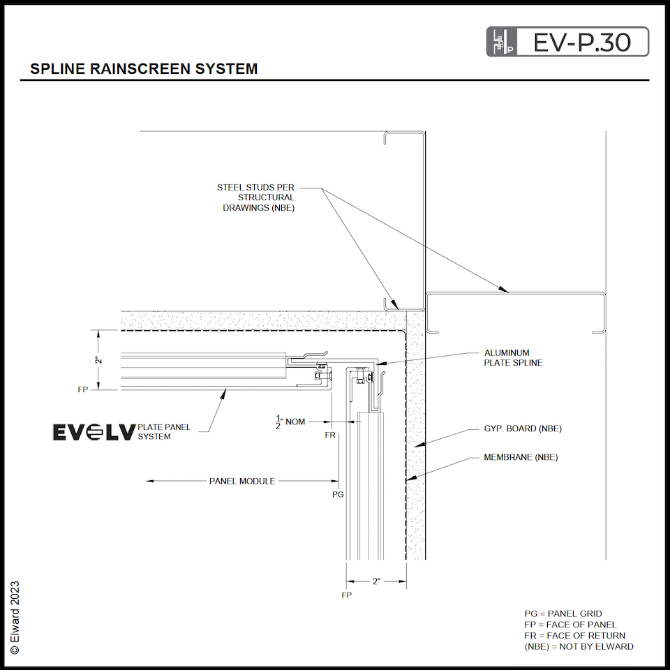 Spline Rainscreen System | Wall Paneling & Cladding Systems | Elward