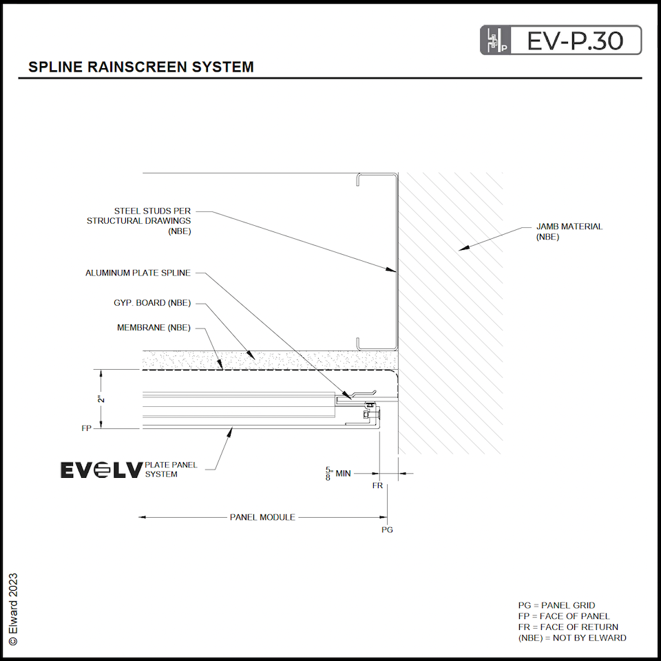 Spline Ceiling System | Shelly Lighting