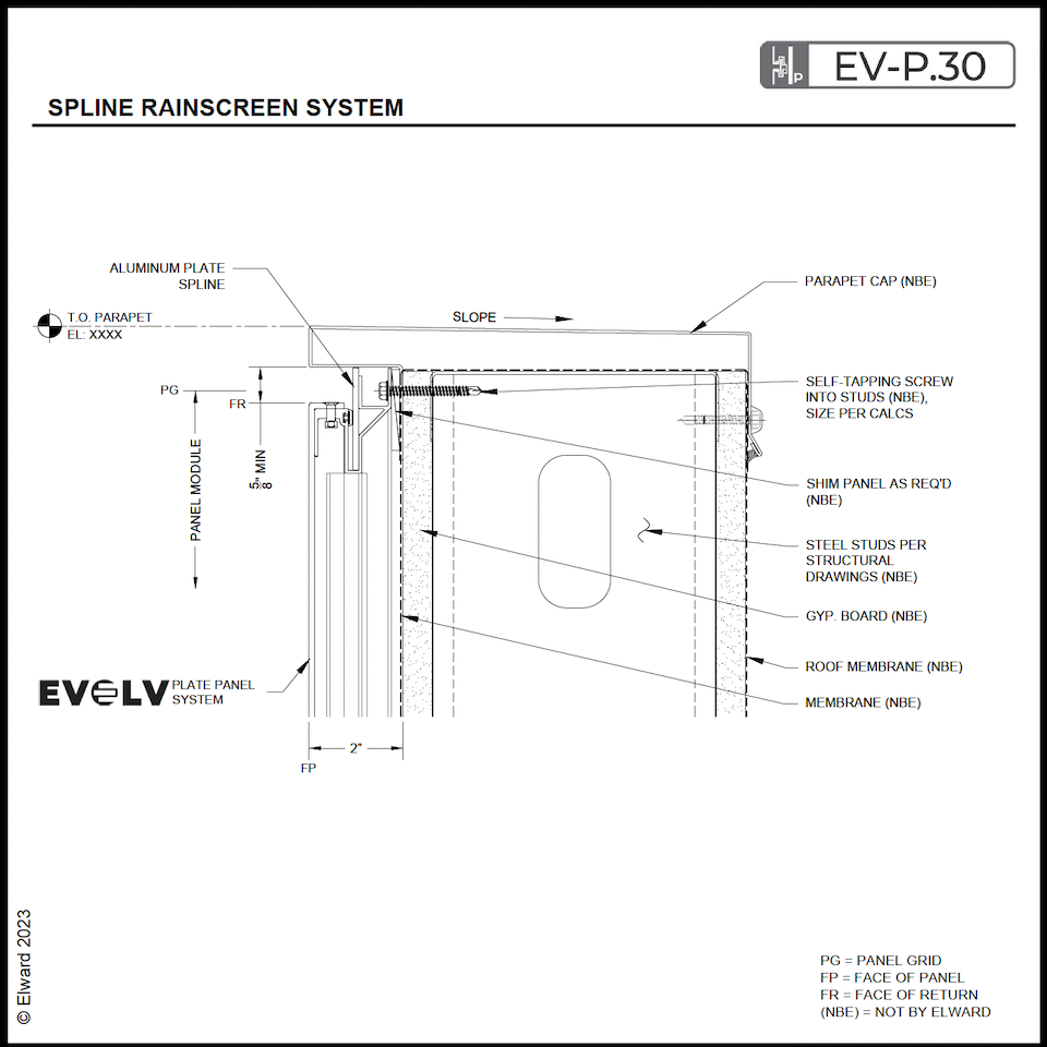 Spline Rainscreen System | Wall Paneling & Cladding Systems | Elward
