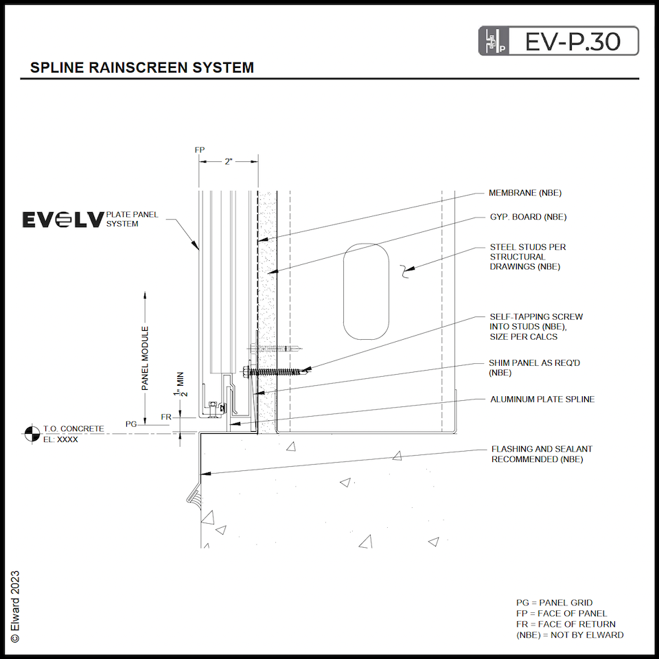 Spline Rainscreen System | Wall Paneling & Cladding Systems | Elward