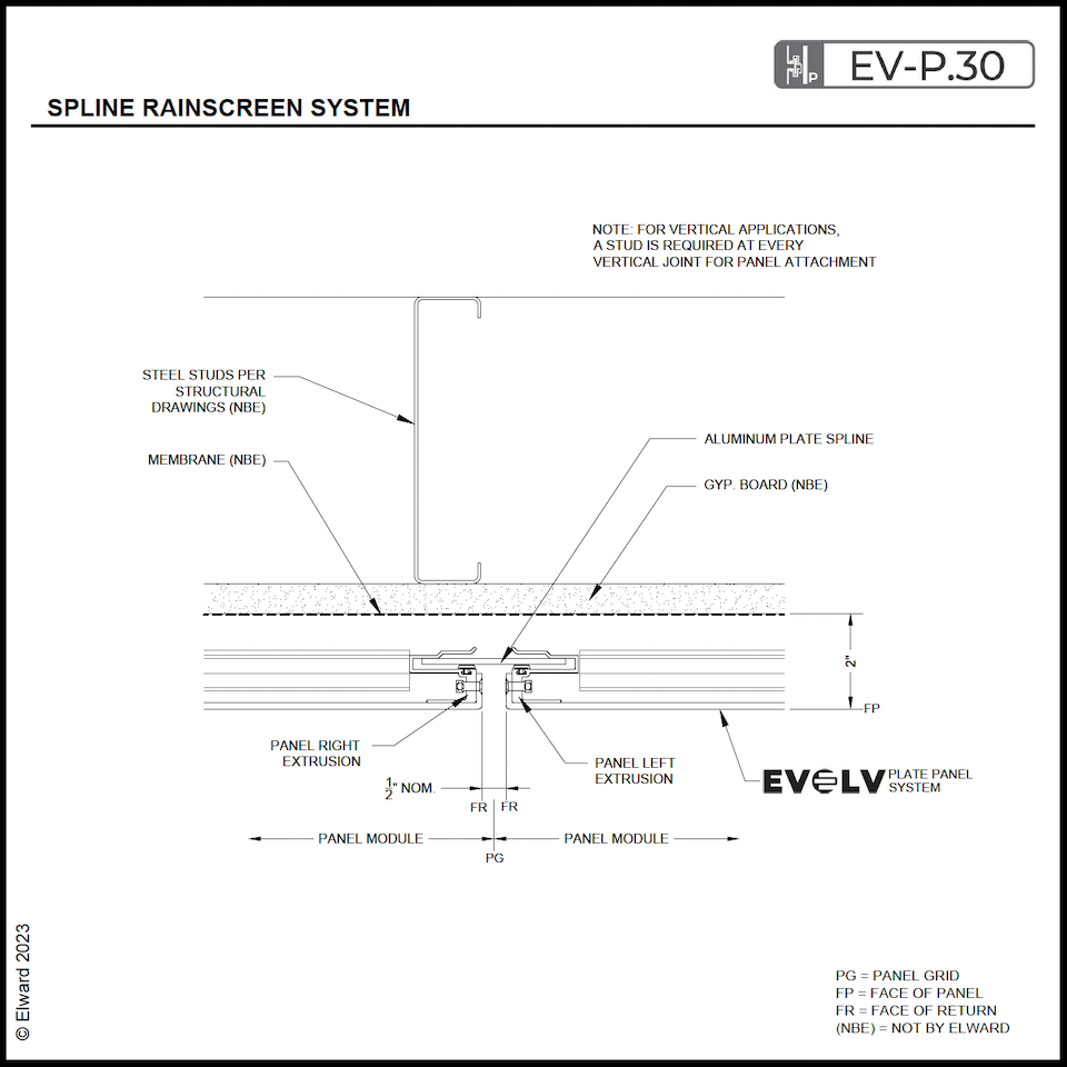 Spline Ceiling System | Shelly Lighting
