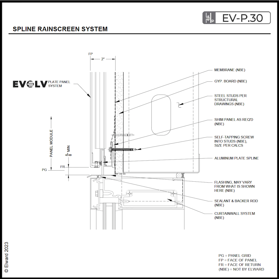 Spline Rainscreen System | Wall Paneling & Cladding Systems | Elward