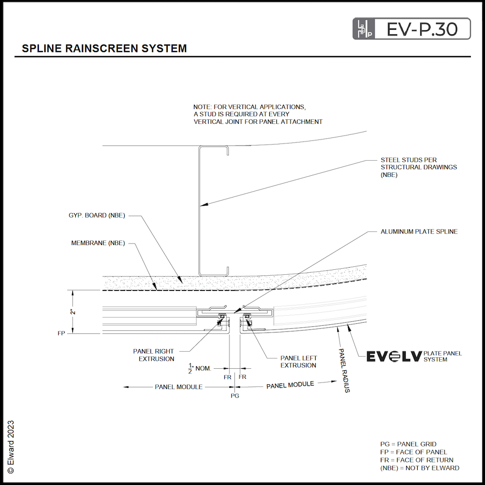 Spline Rainscreen System | Wall Paneling & Cladding Systems | Elward