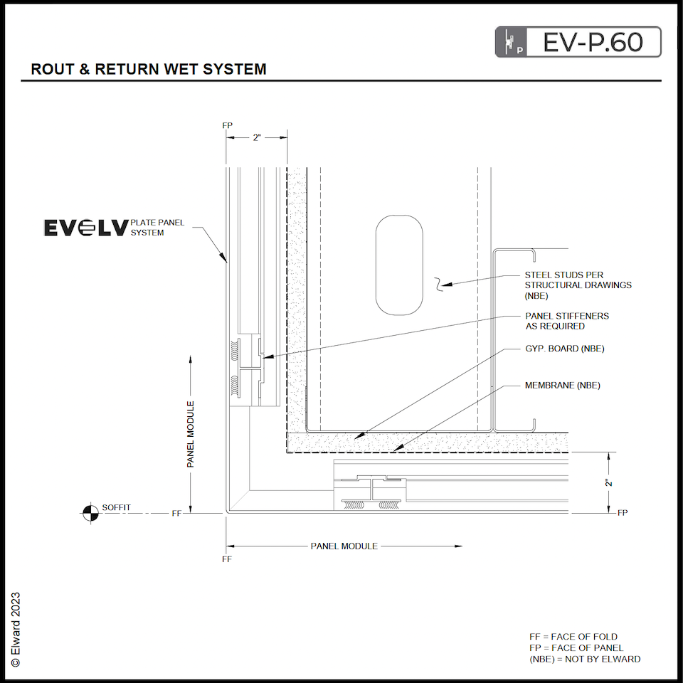Wet Sealed System | Wall Paneling & Cladding Systems | Elward