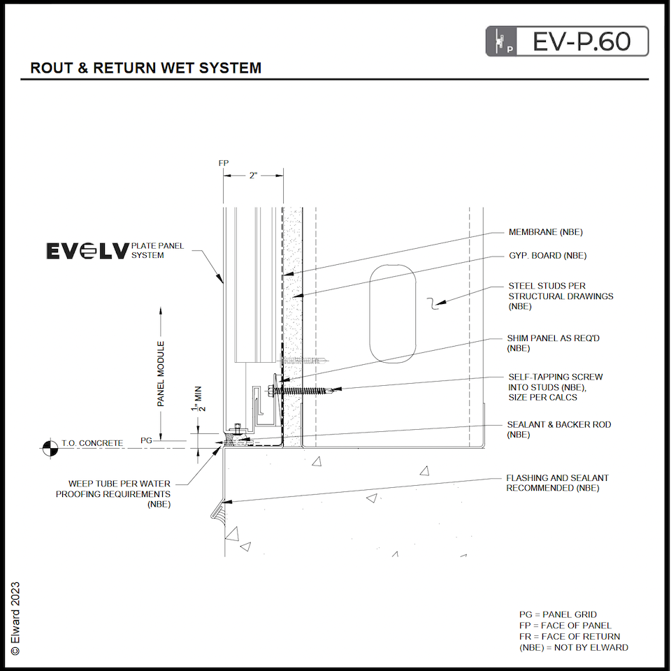 Wet Sealed System | Wall Paneling & Cladding Systems | Elward