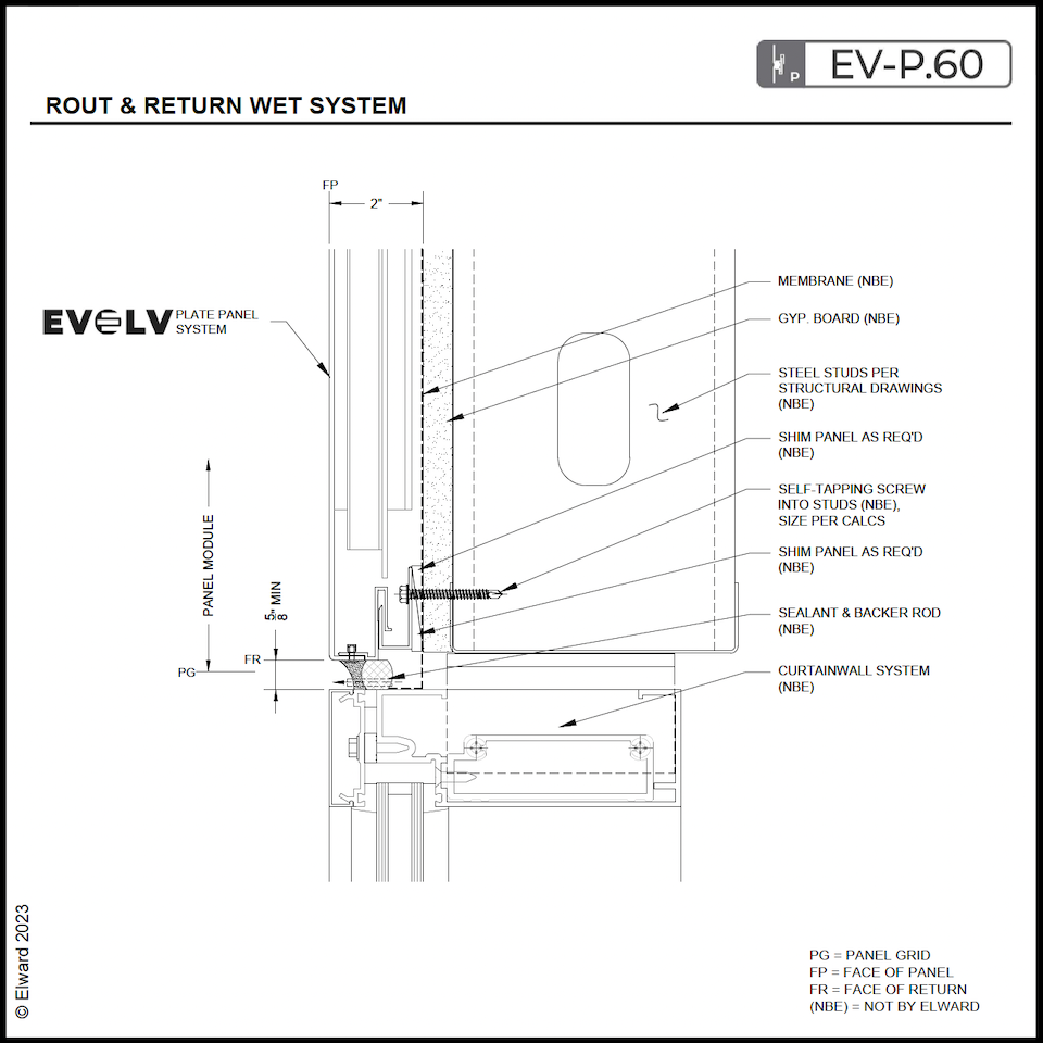 Wet Sealed System | Wall Paneling & Cladding Systems | Elward