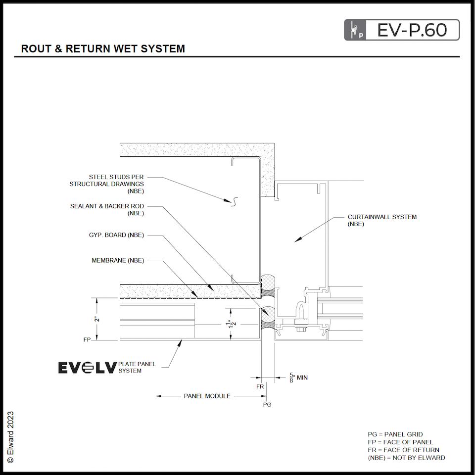 Wet Sealed System | Wall Paneling & Cladding Systems | Elward