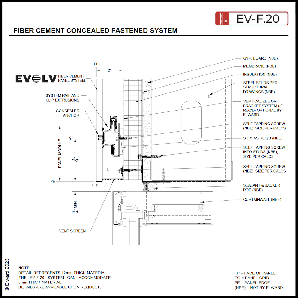 Concealed Fastener System | Wall Paneling & Cladding Systems | Elward